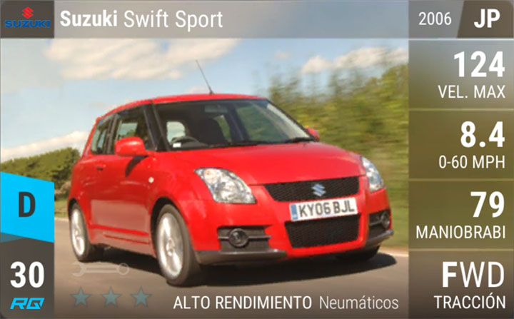 IGCD.net: Suzuki Swift in Top Drives