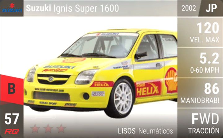 IGCD.net: Suzuki Ignis Super 1600 in Top Drives