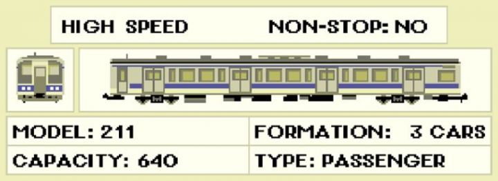 IGCD.net: Nippon Sharyo 211 Series in Take the A-Train III