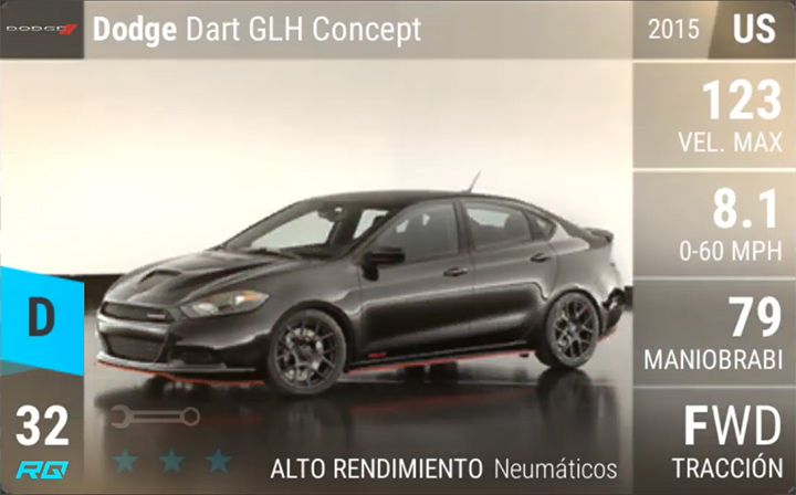 IGCD.net: Dodge Dart GLH Concept in Top Drives